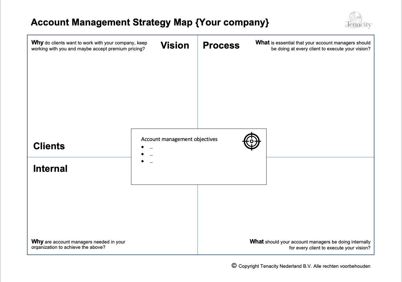 Strategie- en procesverbetering | Tenacity
